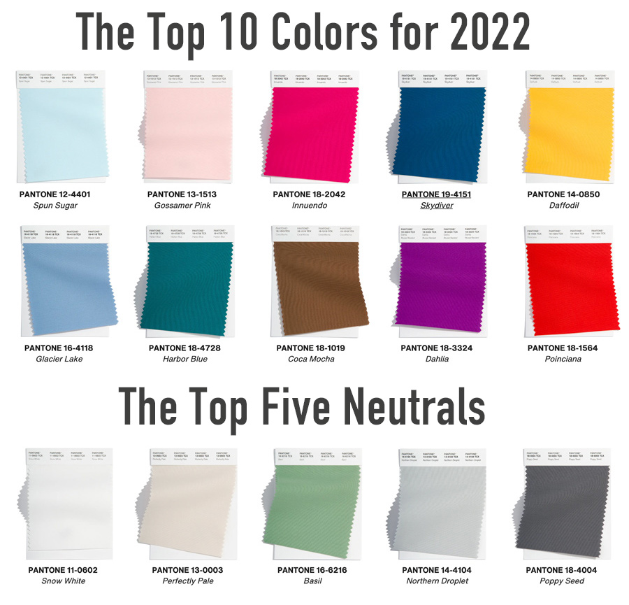 Introducing Pantone's Upcoming Color Palette 2022 Introducing Pantone's Upcoming Color Palette 2022